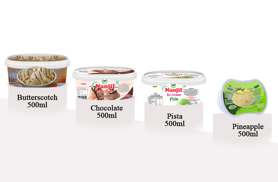 Nanjil Integrated Dairy Development